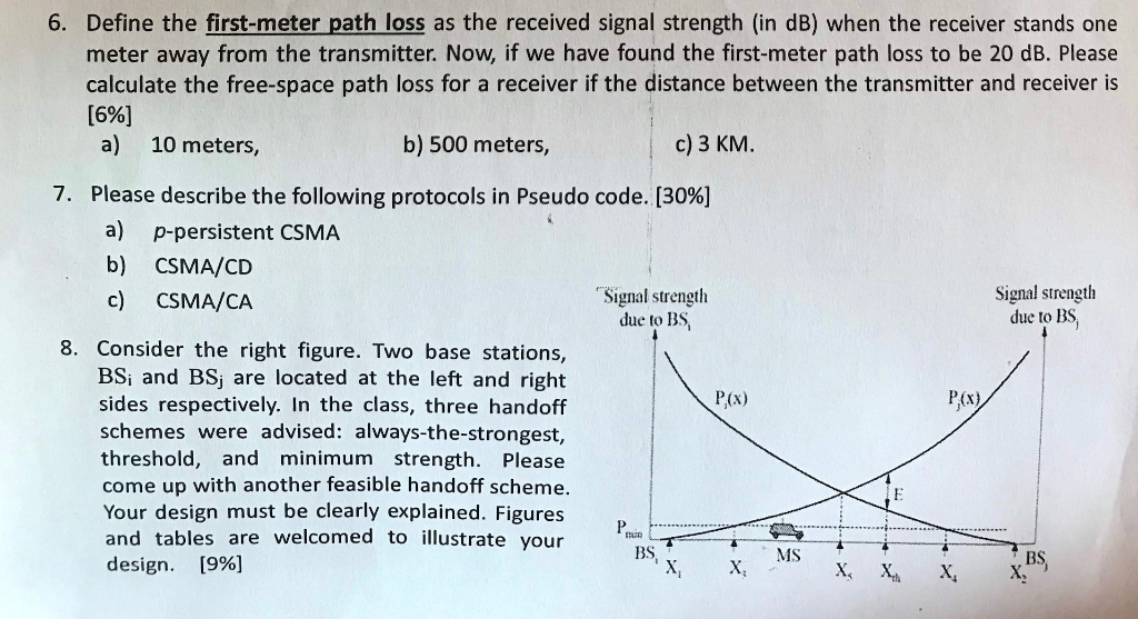 Solved 6. Define the first-meter path loss as the received | Chegg.com