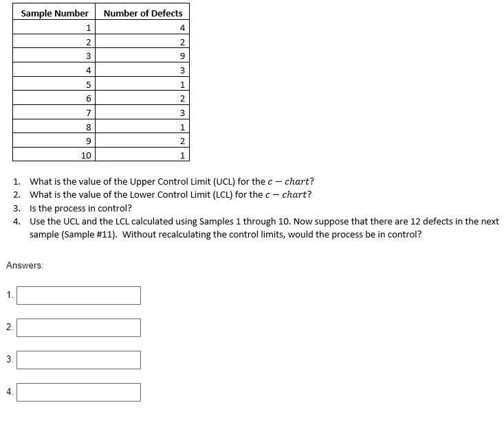 Solved 1. What is the value of the Upper Control Limit (UCL) | Chegg.com