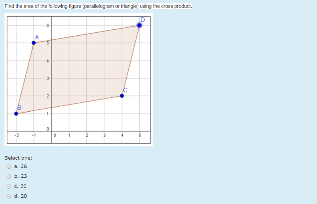 Solved Find the area of the following figure (parallelogram | Chegg.com