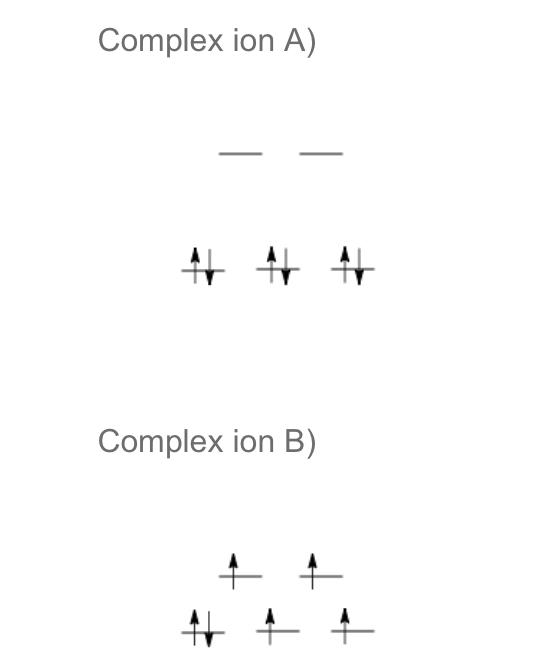 Solved 1.Which complex ion has strong-field ligands?2. Which | Chegg.com
