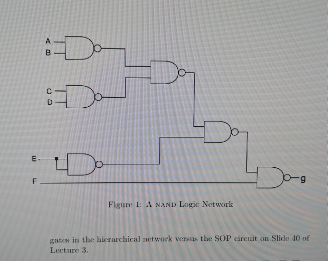 Solved 6) Using the rules of "Bubble Pushing deternine the | Chegg.com