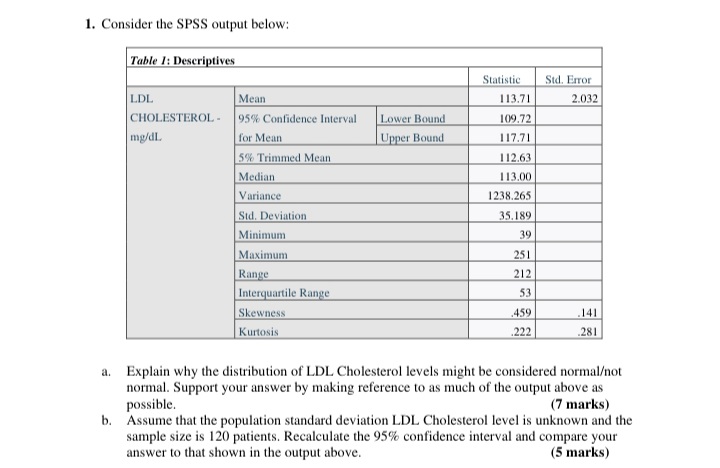 Solved 1. ﻿Consider the SPSS output below:a. ﻿Explain why | Chegg.com