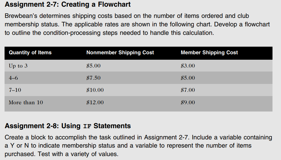 Solved Assignment 2-7: Creating a Flowchart Brewbean's | Chegg.com