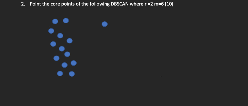 Solved 2. Point the core points of the following DBSCAN | Chegg.com