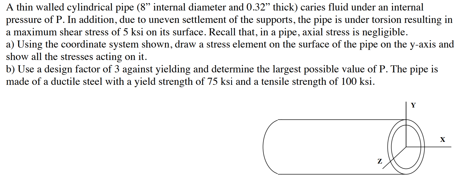 Solved A thin walled cylindrical pipe (8” internal diameter | Chegg.com