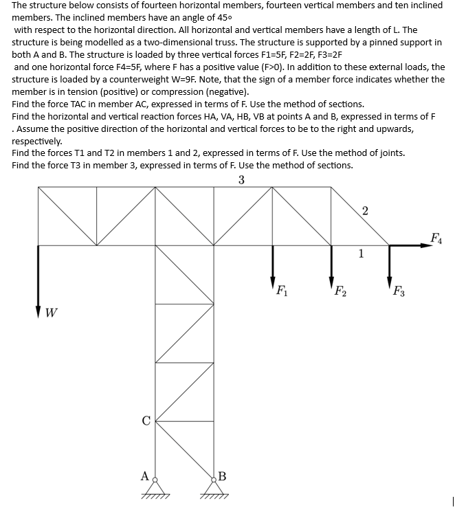 Solved The structure below consists of fourteen horizontal | Chegg.com