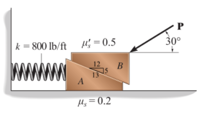 Solved Each block in the figure weighs 550 lb. Determine how | Chegg.com