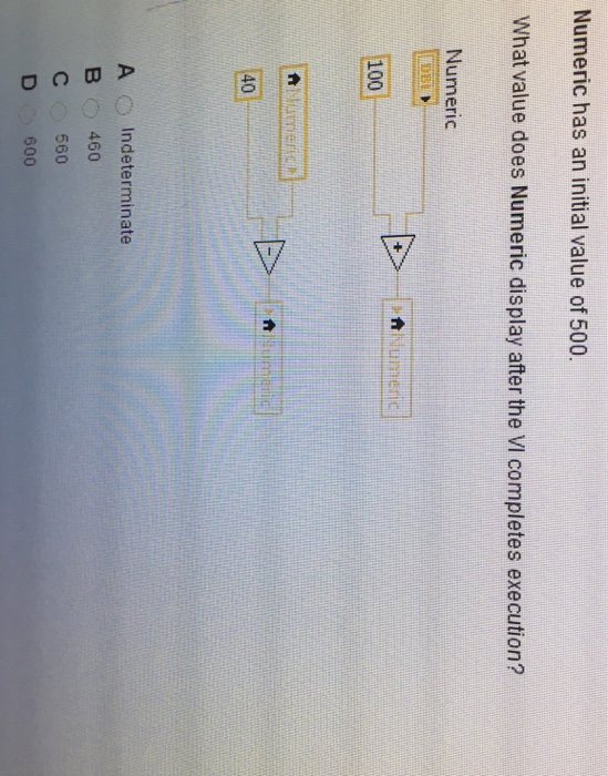 Solved What value will be displayed in the Numeric indicator | Chegg.com
