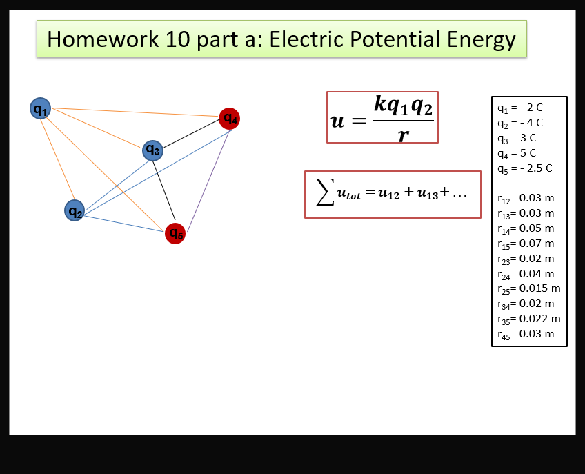 Solved Homework 10 part a: Electric Potential Energy | Chegg.com