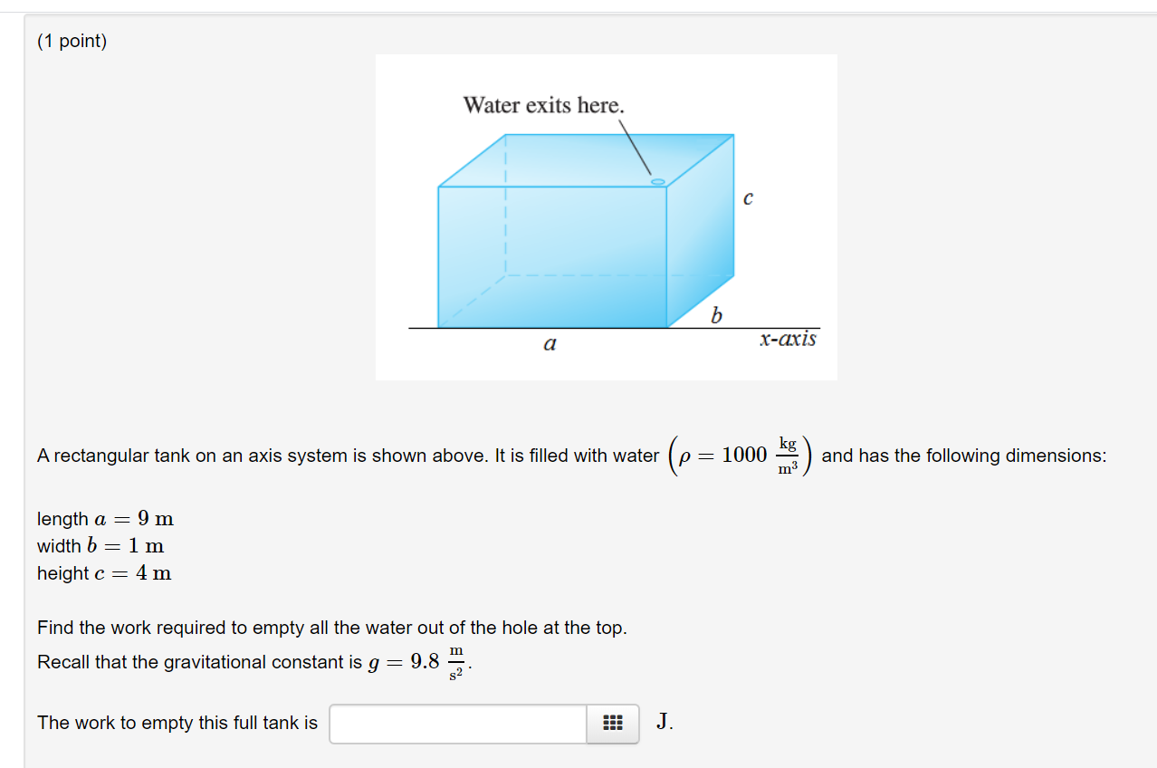Solved (1 point) Water exits here. x-axis A rectangular tank | Chegg.com