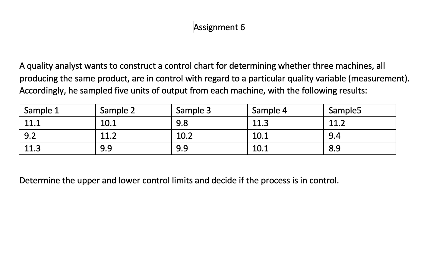 Solved Assignment 6 A Quality Analyst Wants To Construct A 