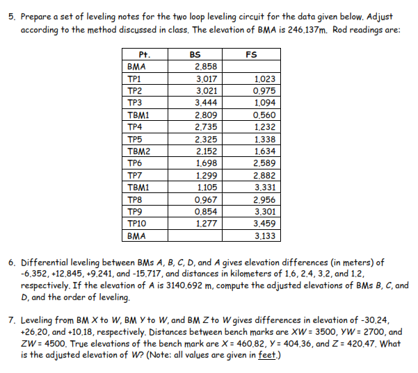 Solved 5. Prepare a set of leveling notes for the two loop | Chegg.com