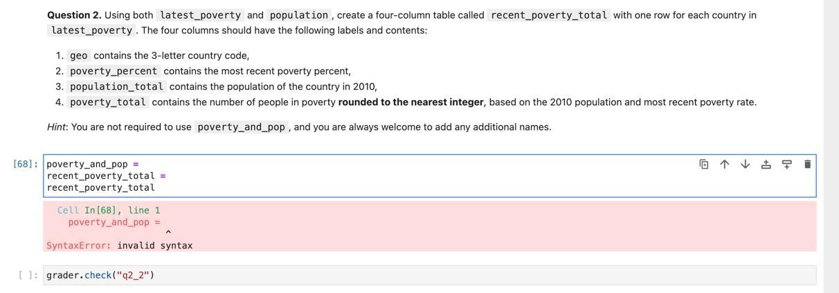 Solved Question 2. Using both latest_poverty and population, | Chegg.com