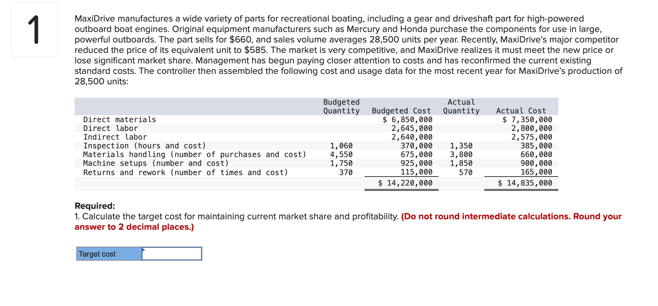Solved MaxiDrive manufactures a wide variety of parts for | Chegg.com