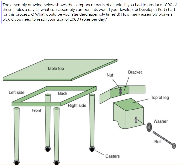 Solved The assembly drawing below shows the component parts | Chegg.com