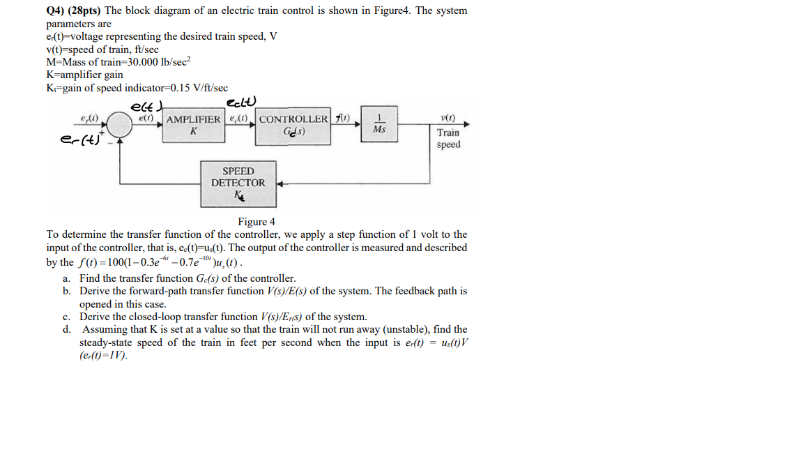 Solved Q4) (28pts) The block diagram of an electric train | Chegg.com