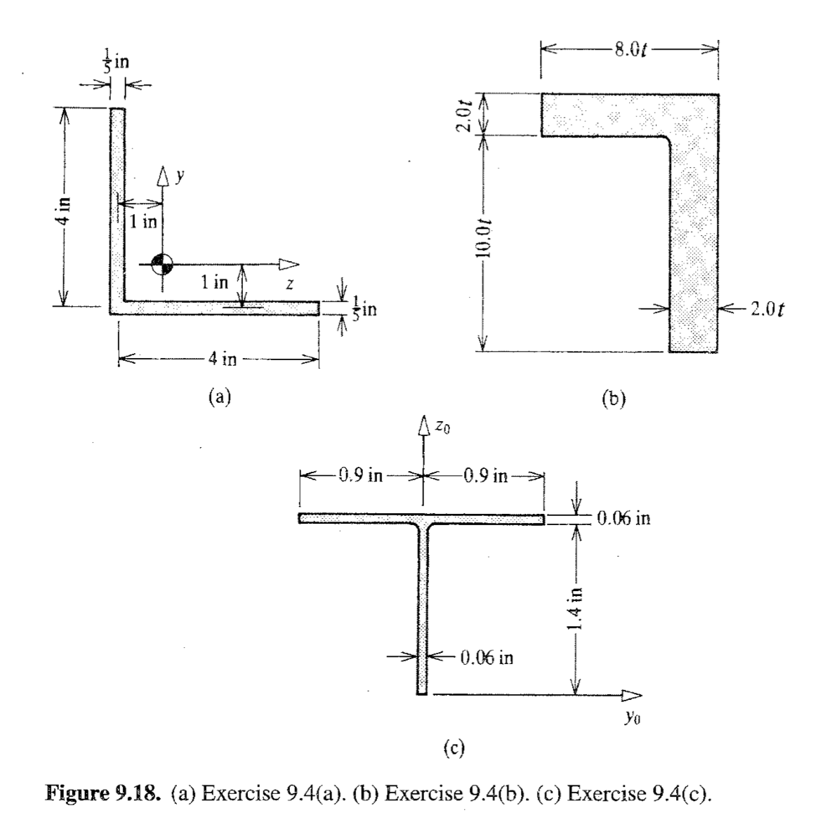 Solved 1.2. (a) Calculate the shear flow in the T | Chegg.com