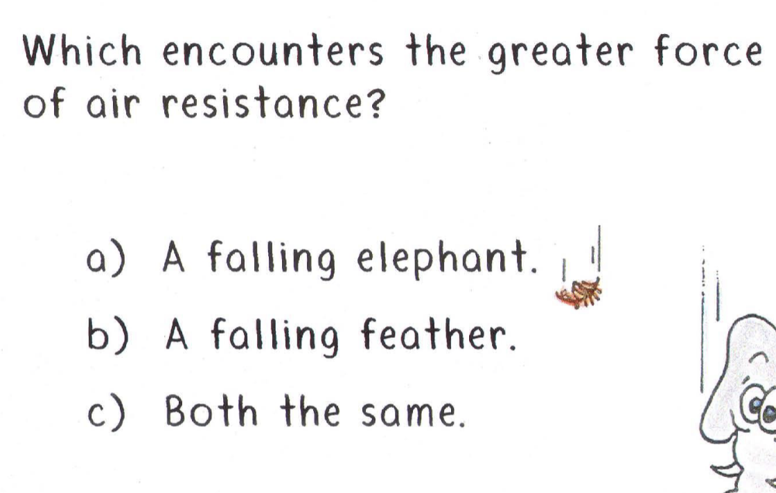 Solved Which encounters the greater force of air resistance? | Chegg.com
