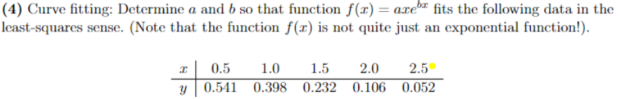 Solved 4) Curve fitting: Determine a and b so that function | Chegg.com Solved 4) Curve fitting: Determine a and b so that function | Chegg.com