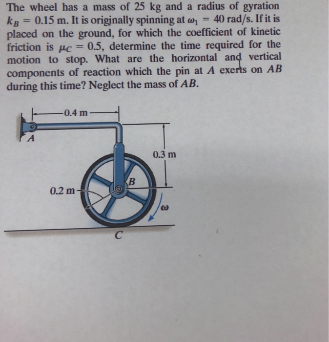 Solved The wheel has a mass of 25 kg and a radius of | Chegg.com