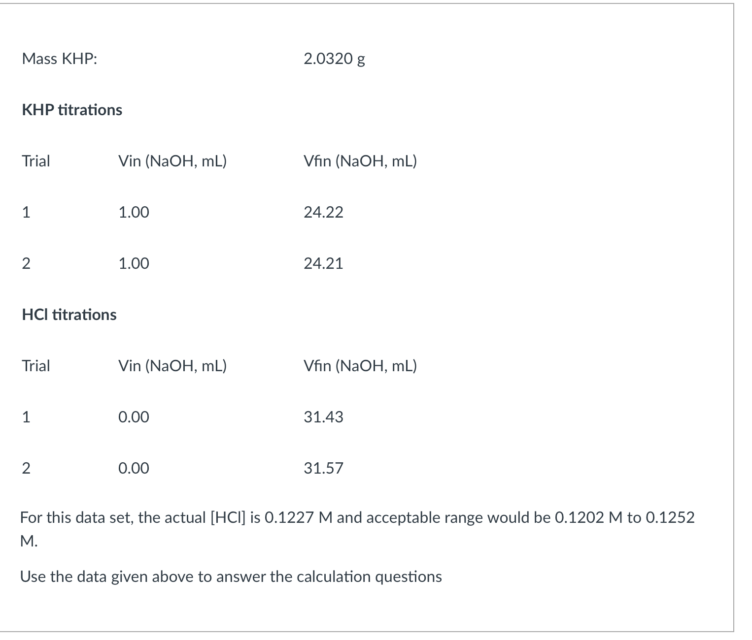1.As you have weighed KHP and used a 100.00 mL | Chegg.com