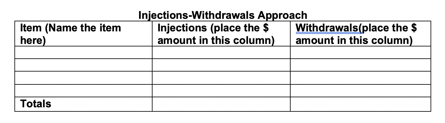 Solved a. Calculate AE given the information below and | Chegg.com