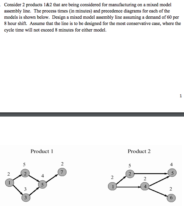 Consider 2 products 1&2 that are being considered for | Chegg.com