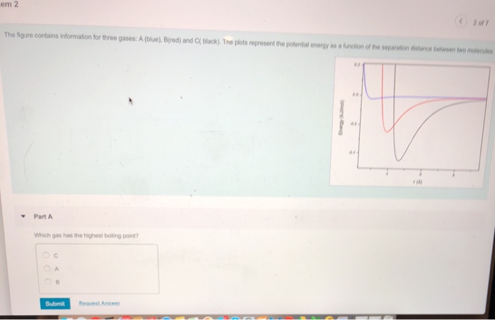 Solved em 2 of 7 The figure contains information for three | Chegg.com