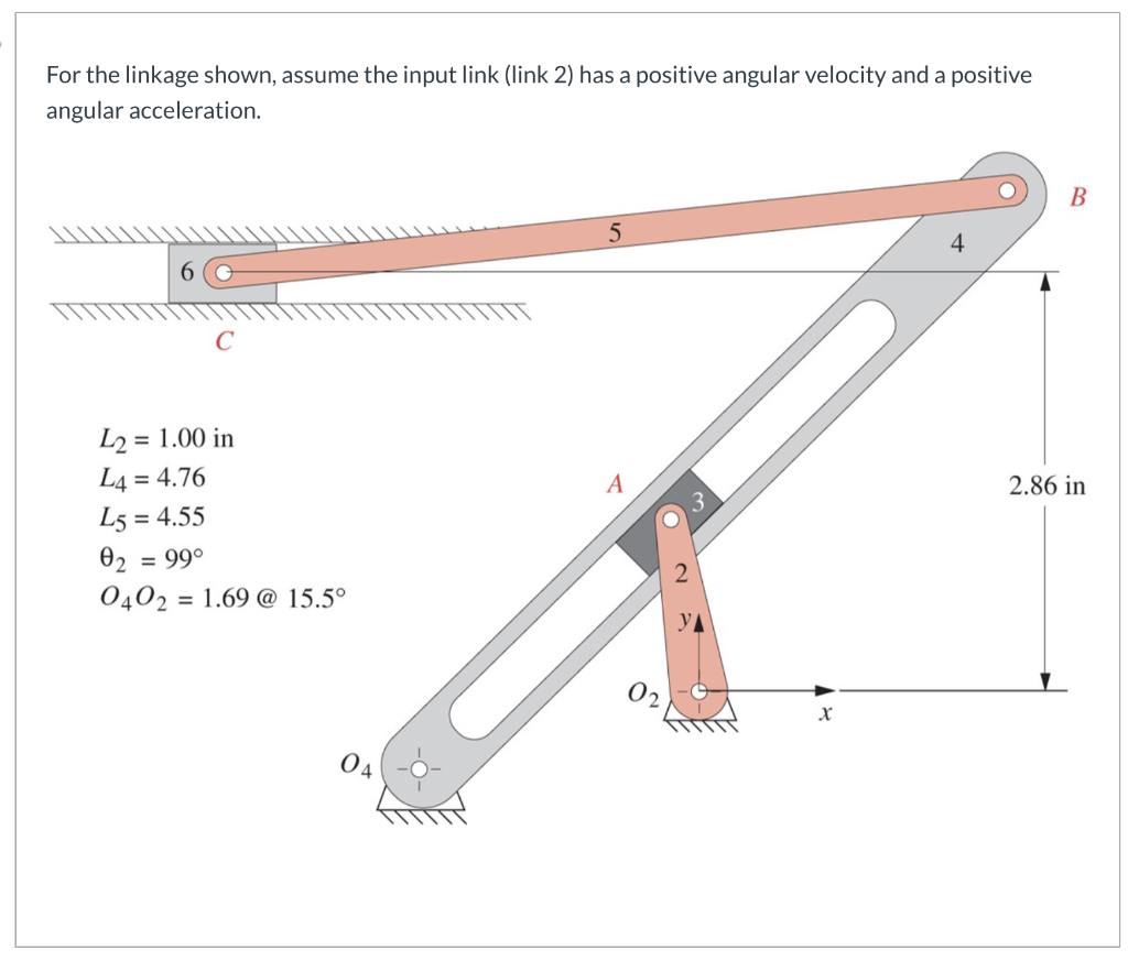 Solved For the linkage shown, assume the input link (link 2) | Chegg.com