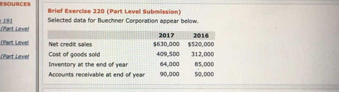 Solved ESOURCES Brief Exercise 220 (Part Level Submission) | Chegg.com