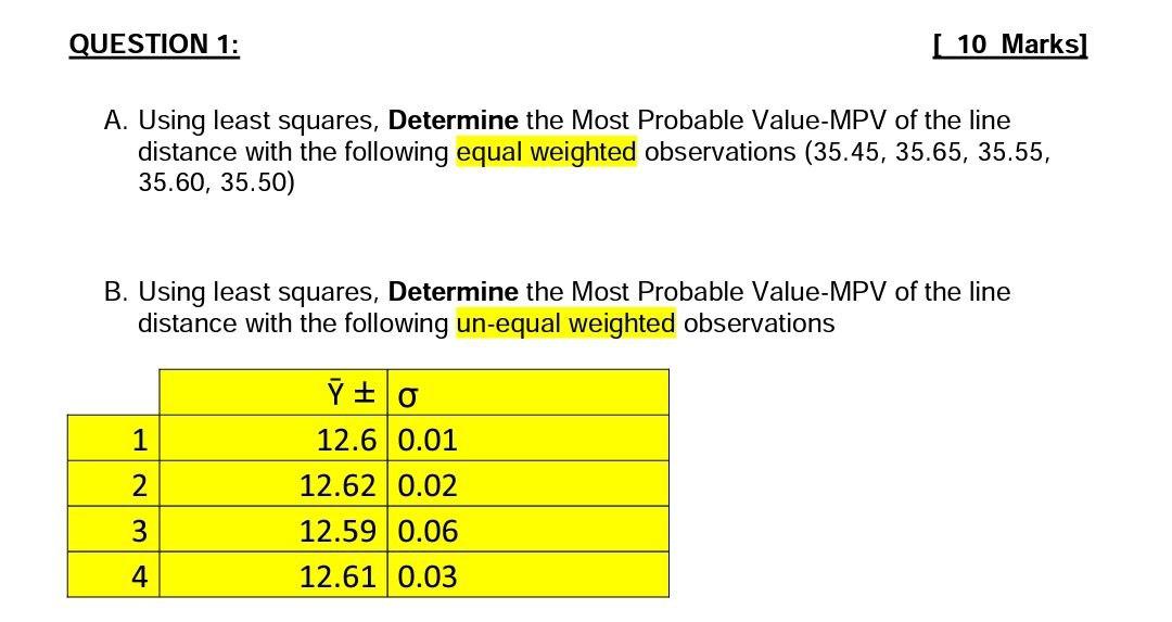 Solved A. Using least squares, Determine the Most Probable | Chegg.com