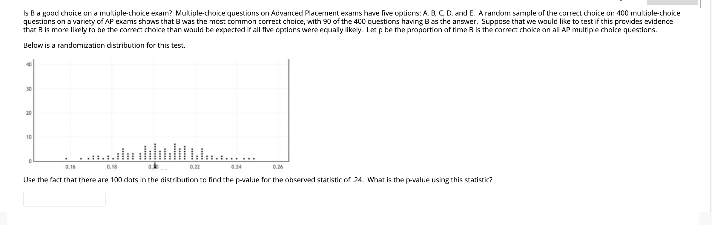 Solved Below Is A Randomization Distribution For This Test
