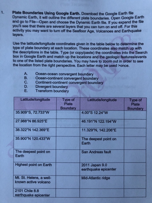 Solved 1. Plate Boundaries Using Google Earth. Download the | Chegg.com