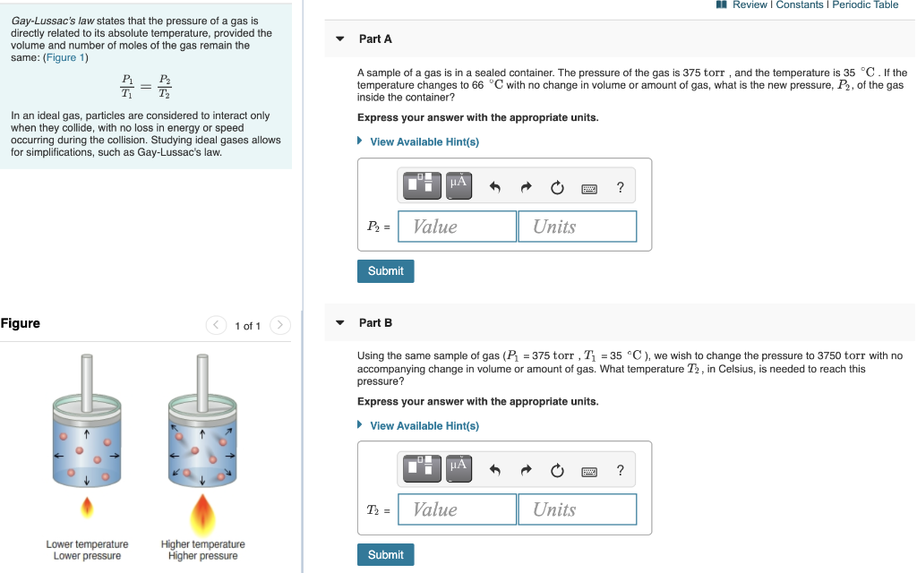 Solved Review | Constants 1 Periodic Table Part A | Chegg.com