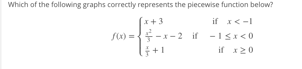 Solved Which of the following graphs correctly represents | Chegg.com