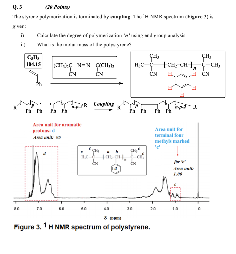 Solved Q.3 (20 Points) The styrene polymerization is | Chegg.com