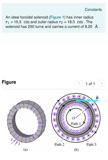 Solved Constants An ideal toroidal solenoid (Figure 1) has | Chegg.com