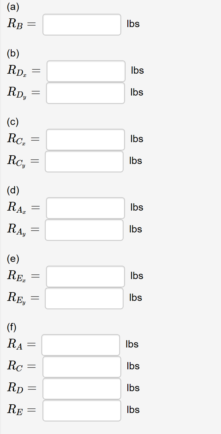 Solved Three bars are connected with frictionless pins to | Chegg.com