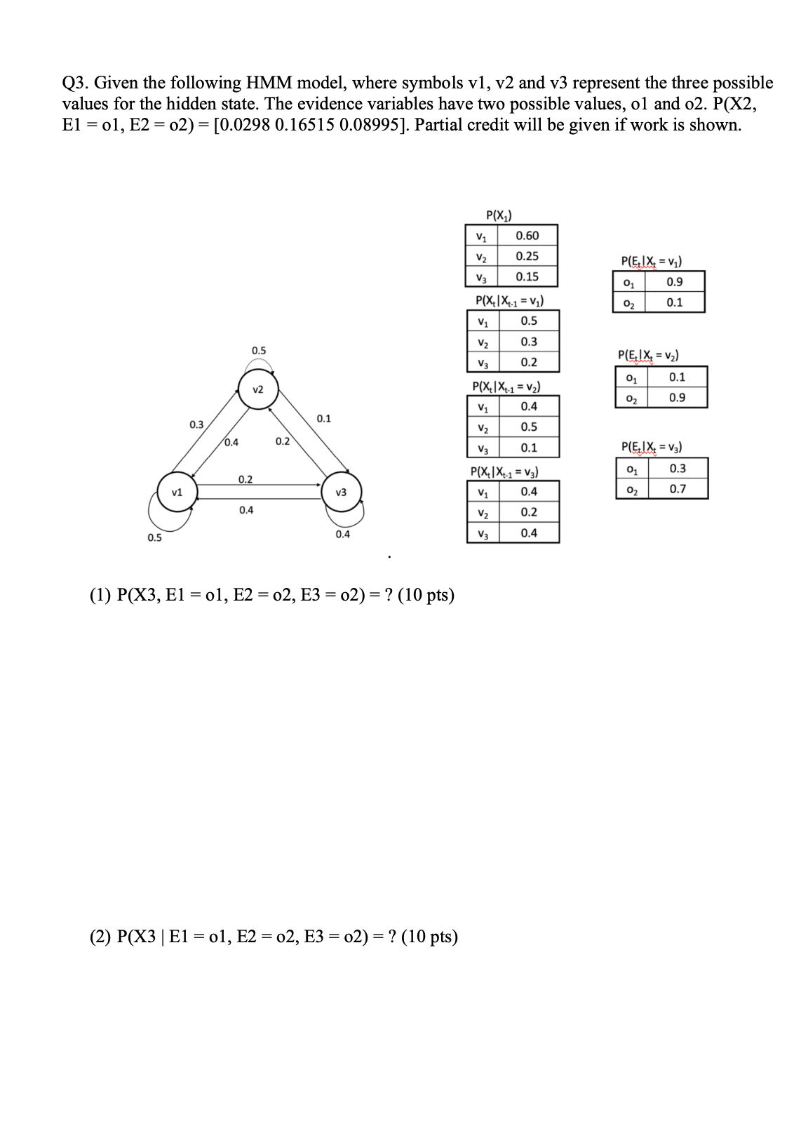 Solved Q3. Given the following HMM model, where symbols v1, | Chegg.com