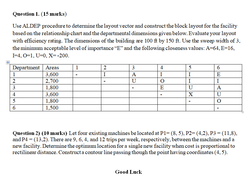 Question 1. (15 marks) Use ALDEP procedure to | Chegg.com