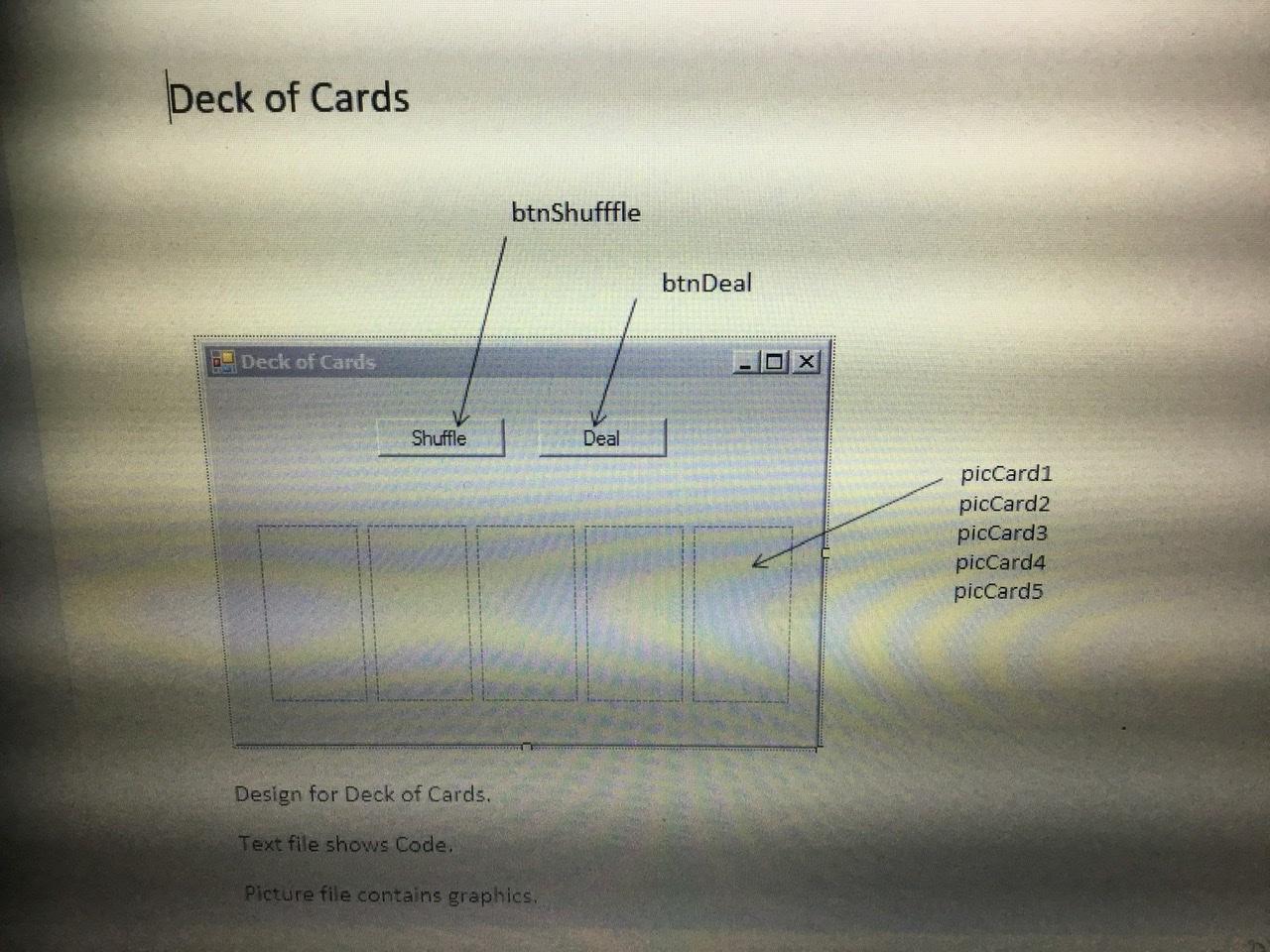 I need the code and steps to Create Deck Of Cards | Chegg.com