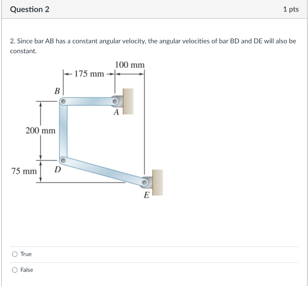 Solved Question 2 1 pts 2. Since bar AB has a constant | Chegg.com