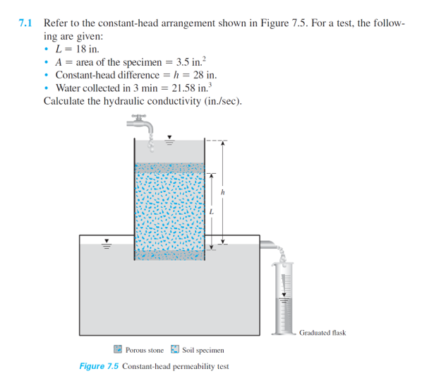 Solved 1 Refer to the constant-head arrangement shown in | Chegg.com