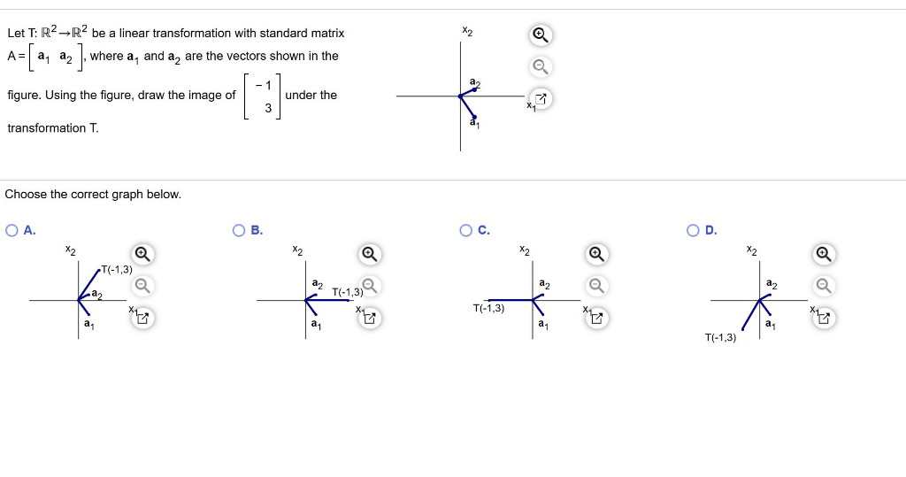Solved Let T: R2- R2 be a linear transformation with | Chegg.com