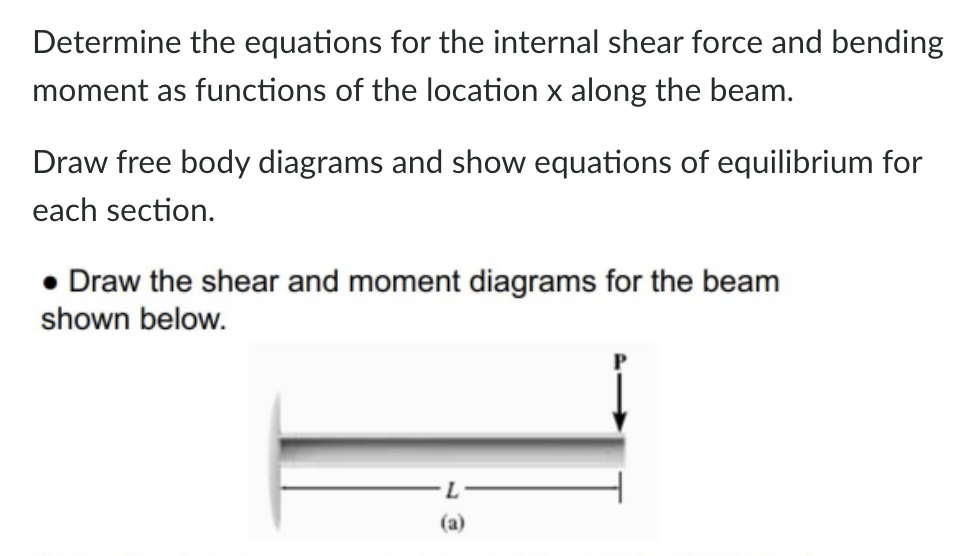 Solved Determine the equations for the internal shear force | Chegg.com