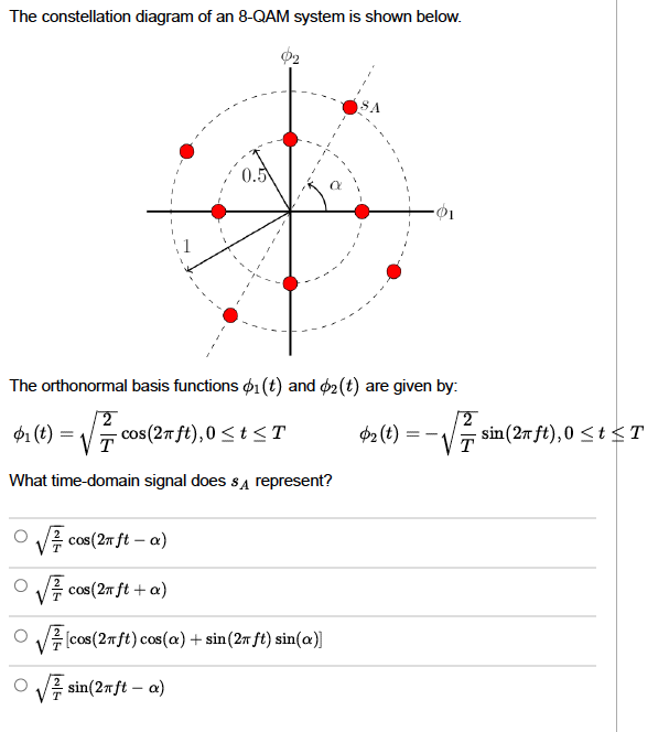 Solved The constellation diagram of an 8-QAM system is shown | Chegg.com
