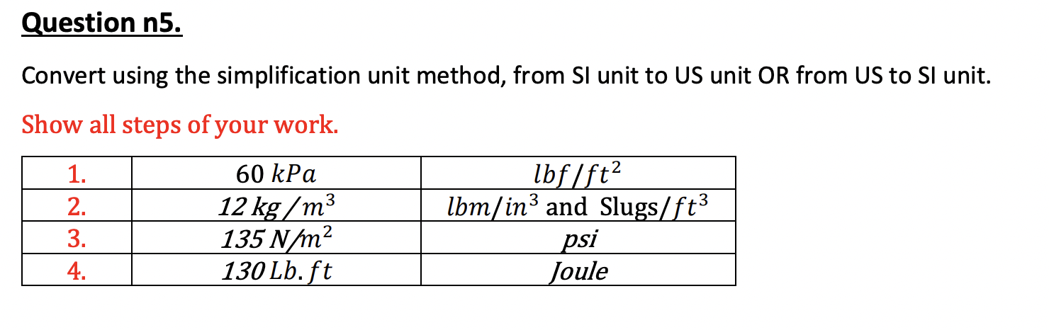Solved Convert using the simplification unit method, from SI | Chegg.com