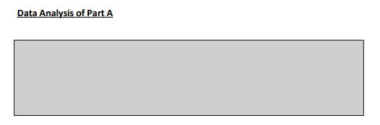 Solved RC Circuit report PART A: Output Voltage = 4 V, R = | Chegg.com