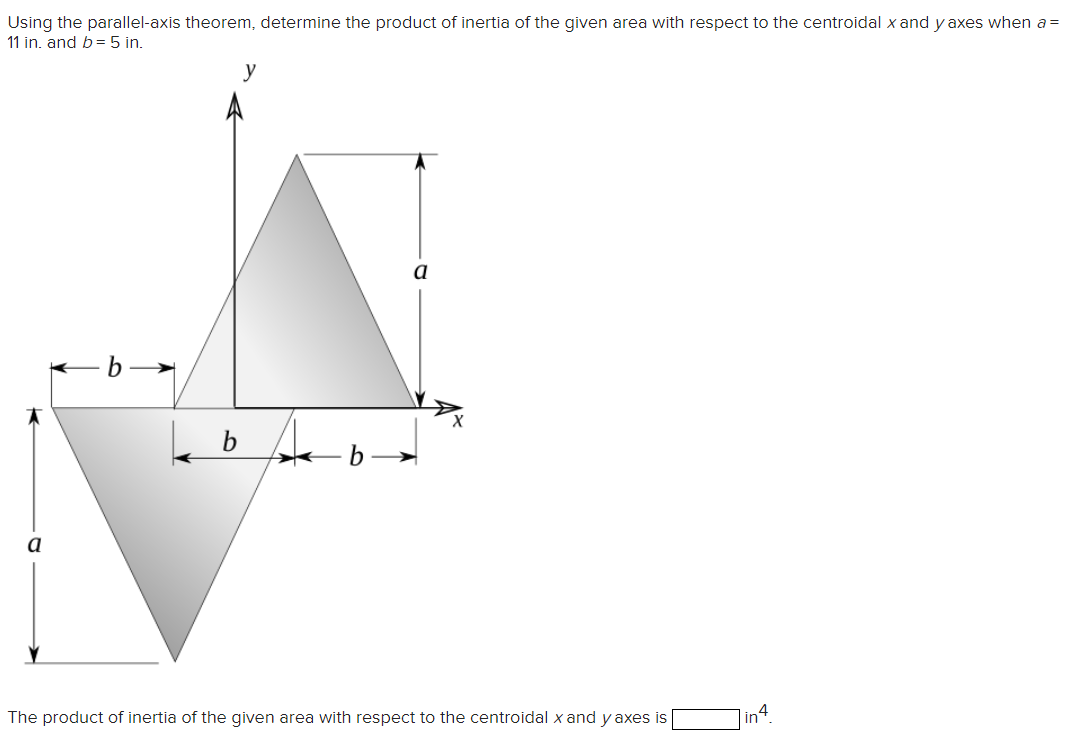 Solved Using the parallel-axis theorem, determine the | Chegg.com