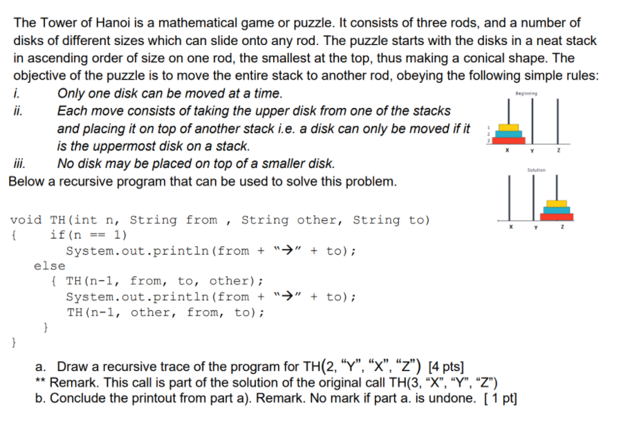 Solved Beginning The Tower of Hanoi is a mathematical game | Chegg.com